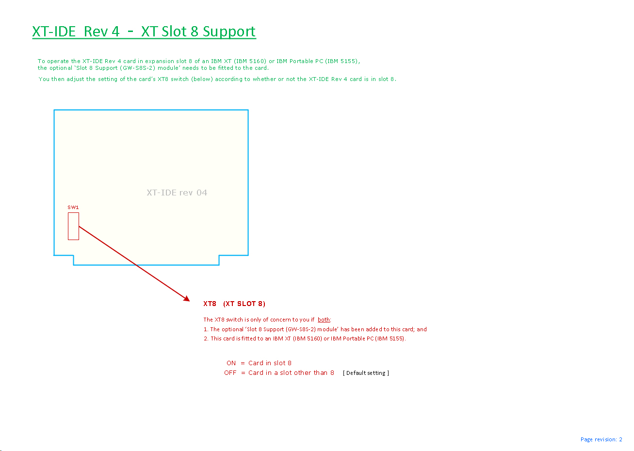 minuszerodegrees.net